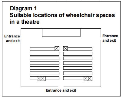 Guidance note 7: Entertainment and places of assembly – | East Sussex ...